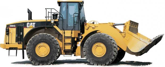 Caterpillar 980 G Fiches techniques & données techniques (1996-2002 ...