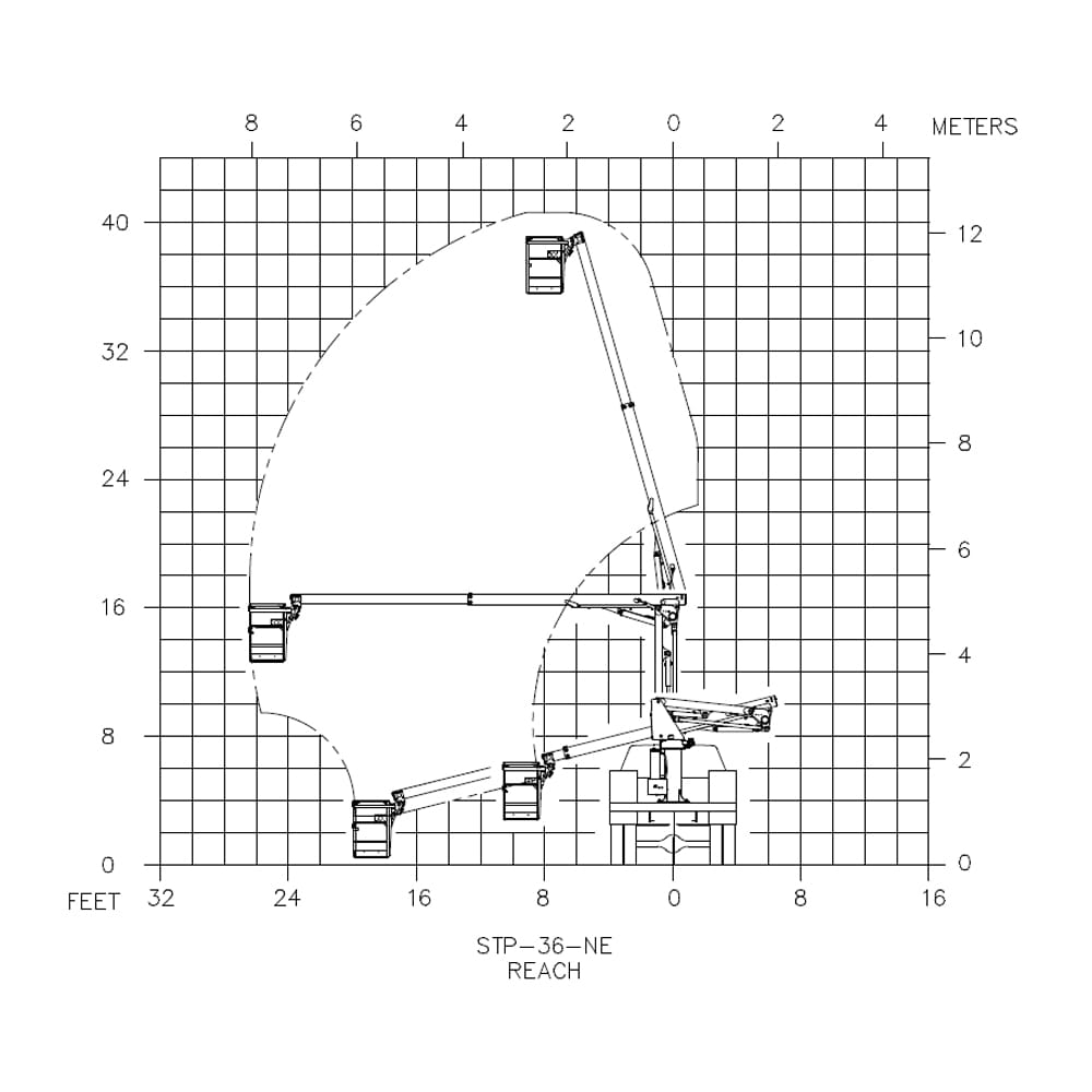 Versalift STP-36-NE Fiches T. (2017 - 2025) | Nacelles à bras articulés montées sur remorque ...