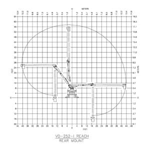 Versalift VO-252-REAR Fiches T. (2017 - 2025) | Nacelles à bras articulés montées sur remorque ...