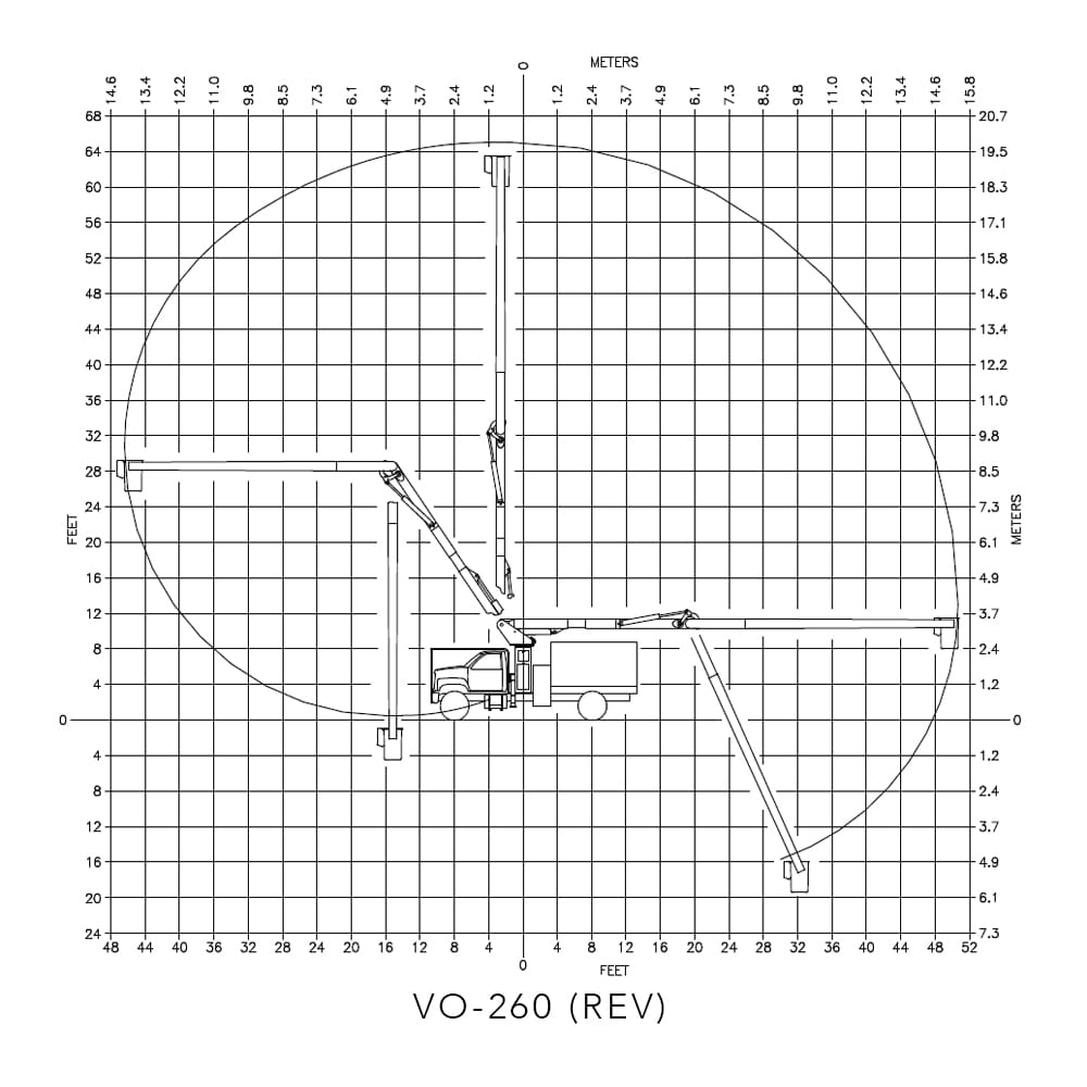 Versalift VO-260-REV Fiches T. (2017 - 2025) | Nacelles à bras articulés montées sur remorque ...