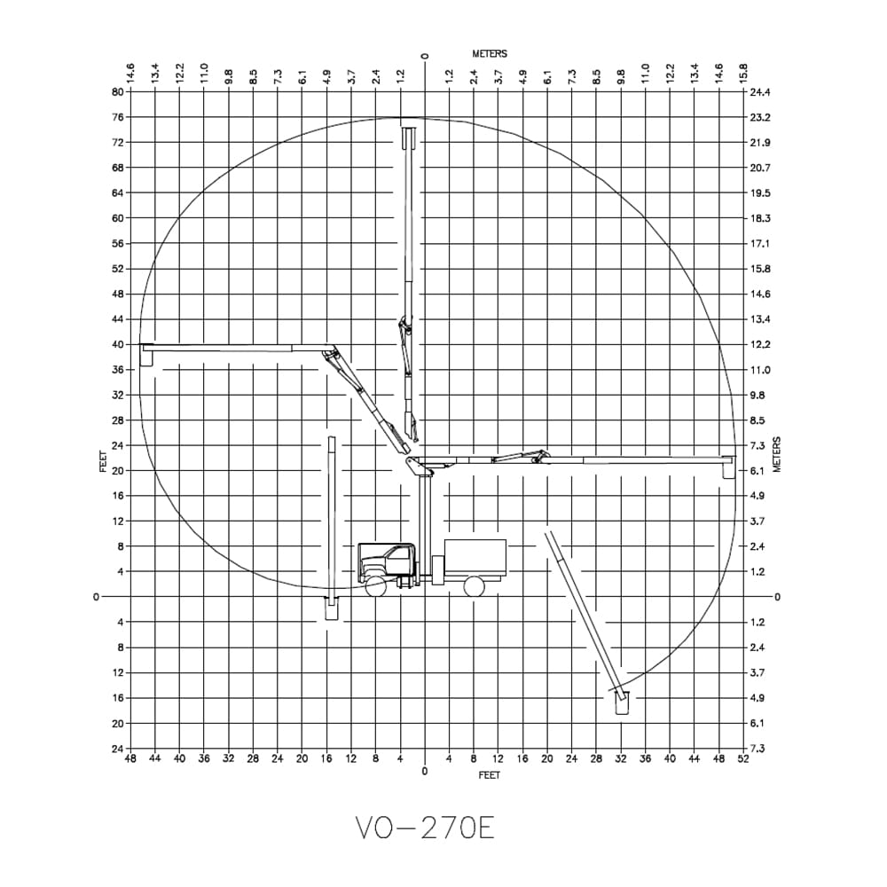 Versalift VO-270-REV Fiches T. (2017 - 2025) | Nacelles à bras articulés montées sur remorque ...