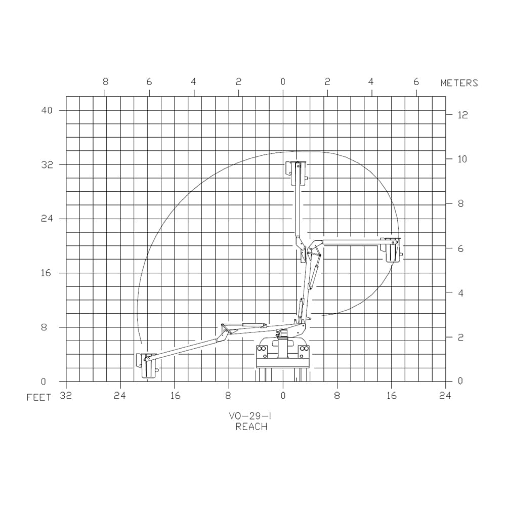 Versalift VO-29-I Fiches T. (2017 - 2025) | Nacelles à bras articulés montées sur remorque ...