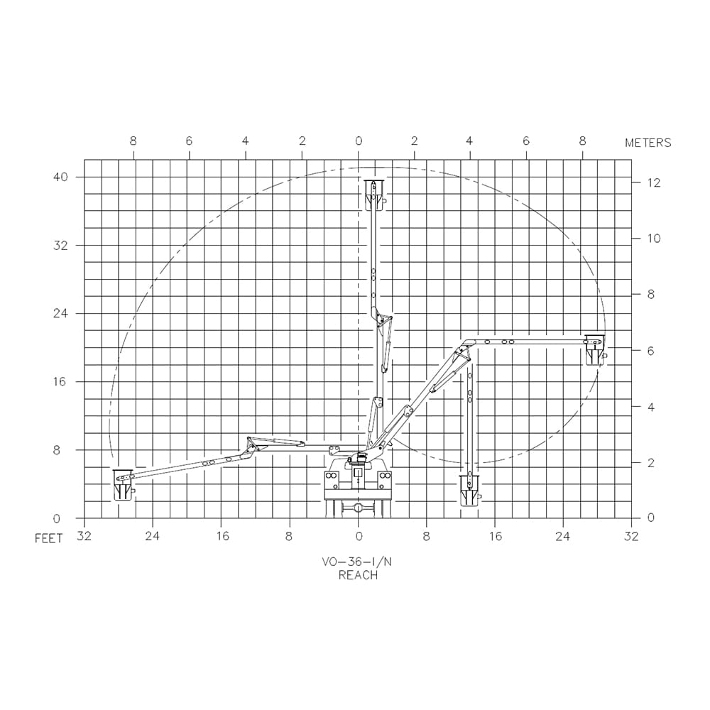 Versalift VO-36-I Fiches T. (2017 - 2025) | Nacelles à bras articulés montées sur remorque ...