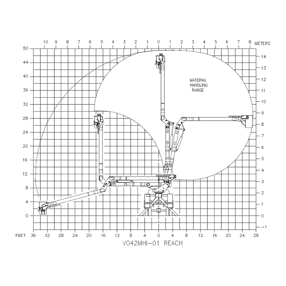 Versalift VO-42-MHI Fiches T. (2017 - 2025) | Nacelles à bras articulés montées sur remorque ...