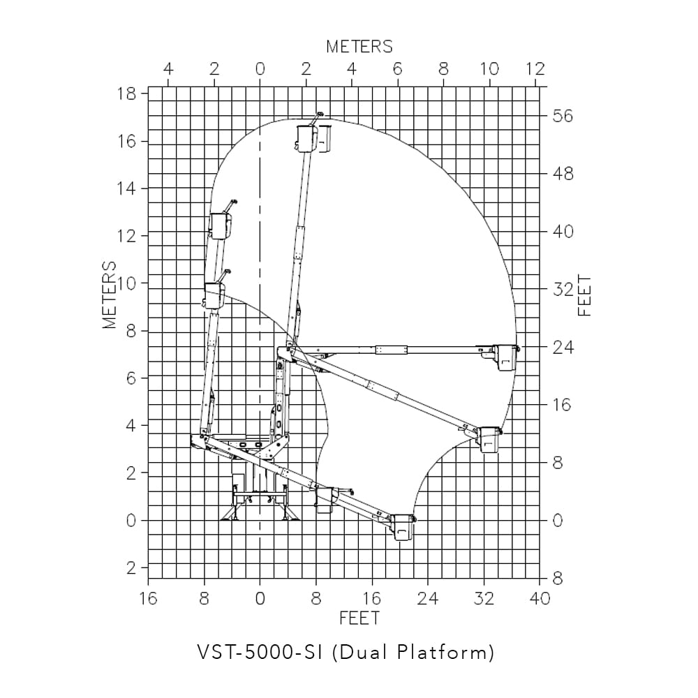 Versalift VST-5000-SI Fiches T. (2017 - 2025) | Nacelles à bras articulés montées sur remorque ...