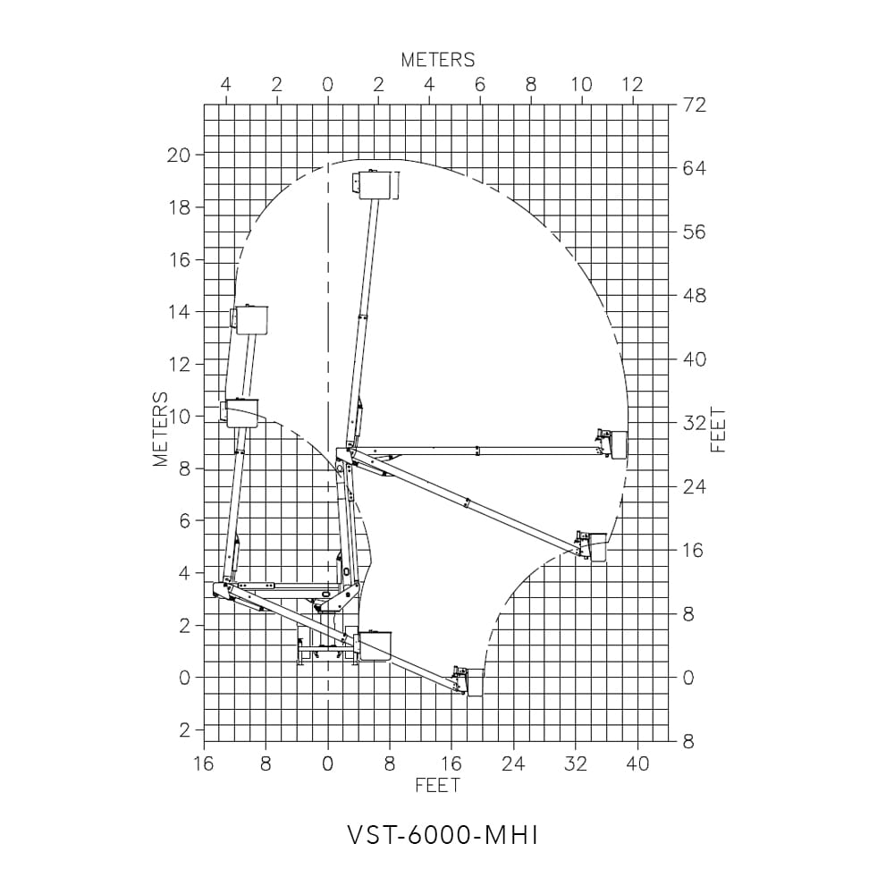 Versalift VST-6000-MHI Fiches T. (2017 - 2025) | Nacelles à bras articulés montées sur remorque ...