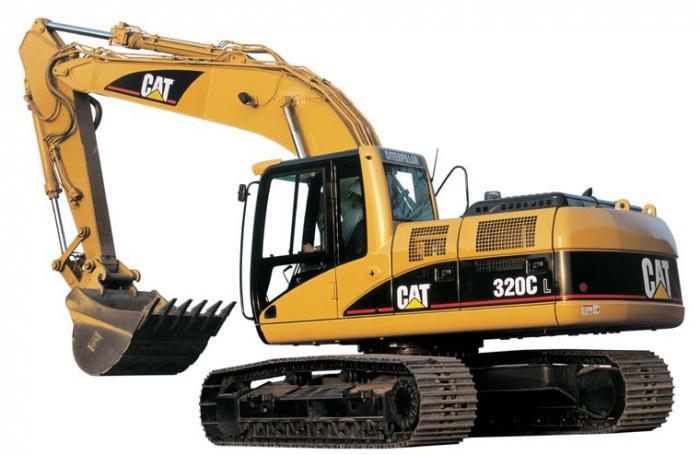 Caterpillar 320 C L Fiches techniques & données techniques (2002-2005 ...